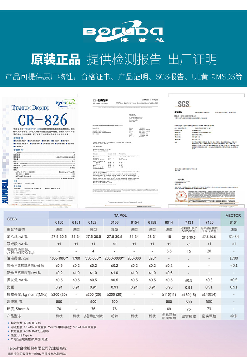 中核华原钛白R-2196+钛白粉油漆涂料金红石型二氧化钛泰奥华r2196-阿里巴巴