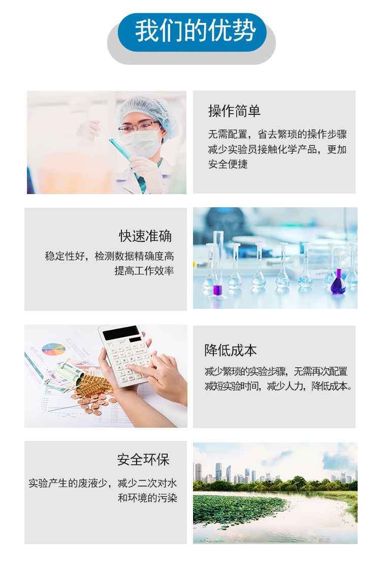 美国HACH哈希 高锰酸盐指数CODMn 锰法COD试剂0.5-5mg/L 25156000-阿里巴巴