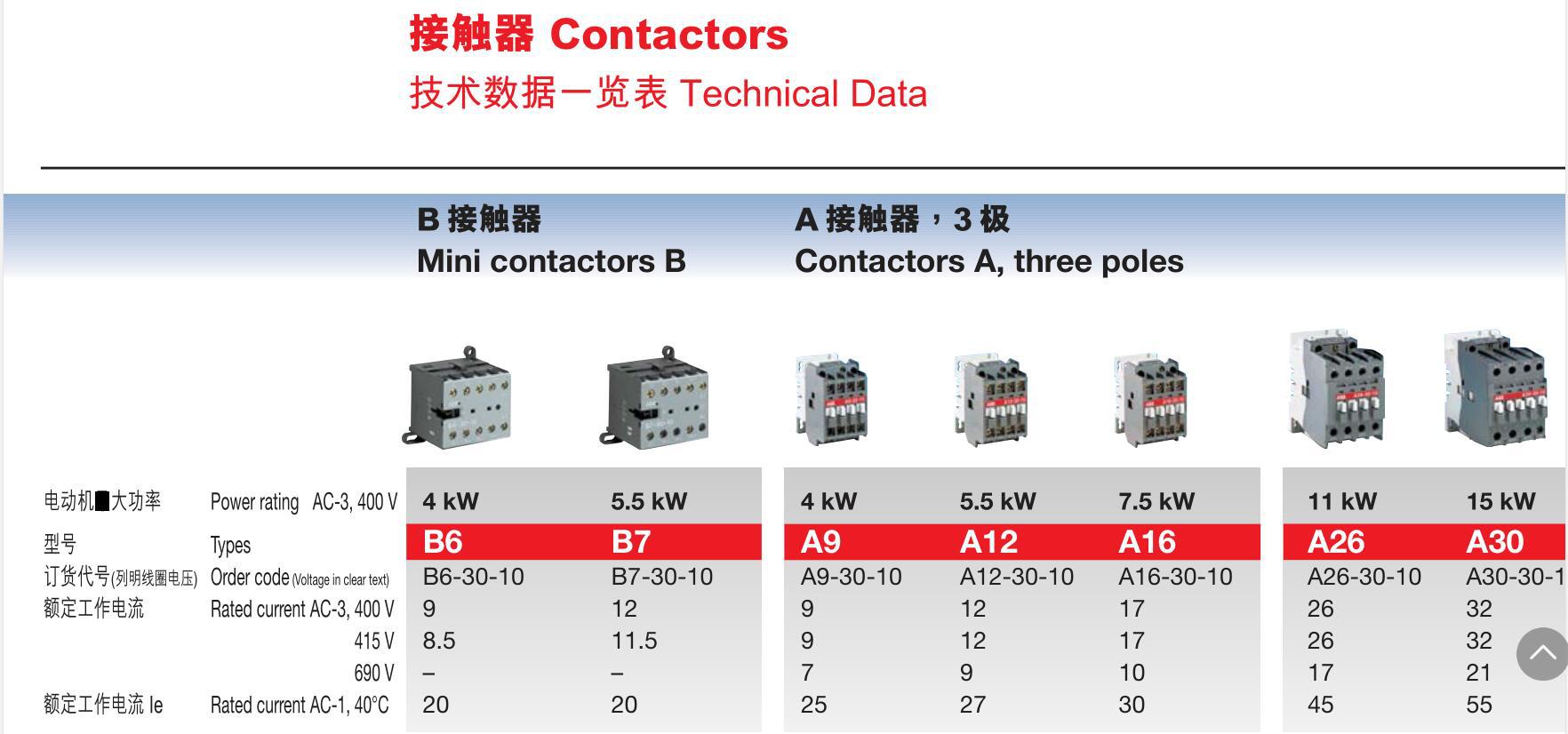 ABB 电子产品和继电器 CM-MSS.22S 原装-阿里巴巴