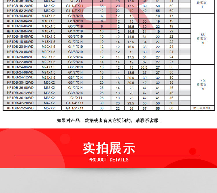 供应 英管螺纹胶垫密封柱端1CB-22-08WD 碳钢过渡接头永华-阿里巴巴