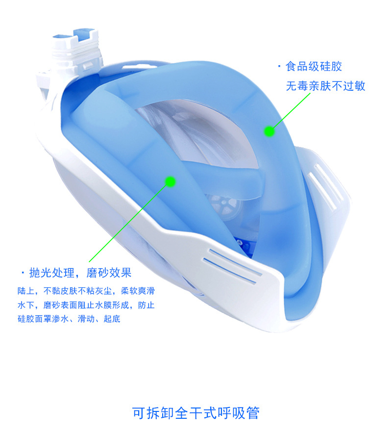 代配近视成人全干式浮潜全脸面罩液态硅胶防水防雾学游泳呼吸面具-阿里巴巴