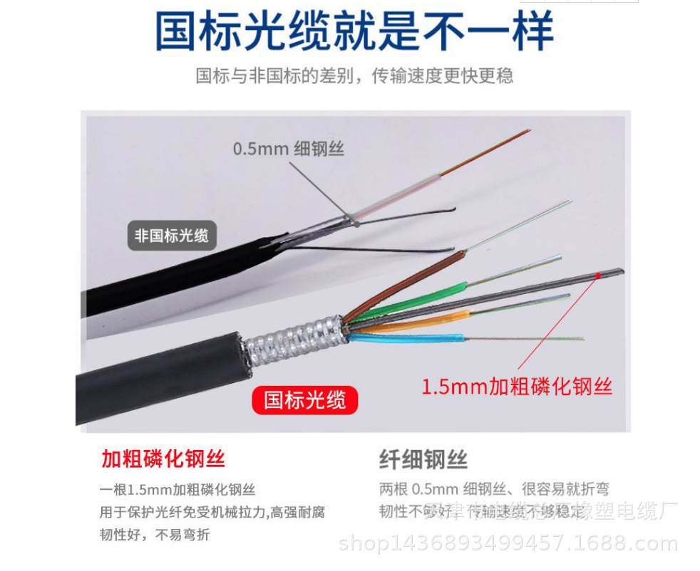 GYTA 8B1+BV3*2.5光纤复合低压电缆厂家-阿里巴巴