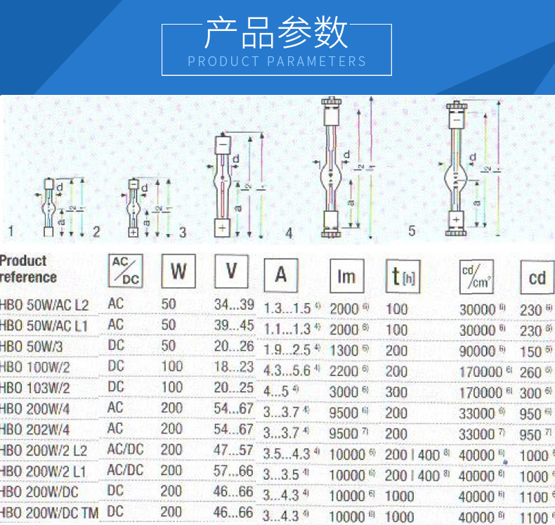 OSRAM 欧司朗汞灯HBO 103W/2 USH-1030L 蔡司徕卡荧光显微镜替代-阿里巴巴
