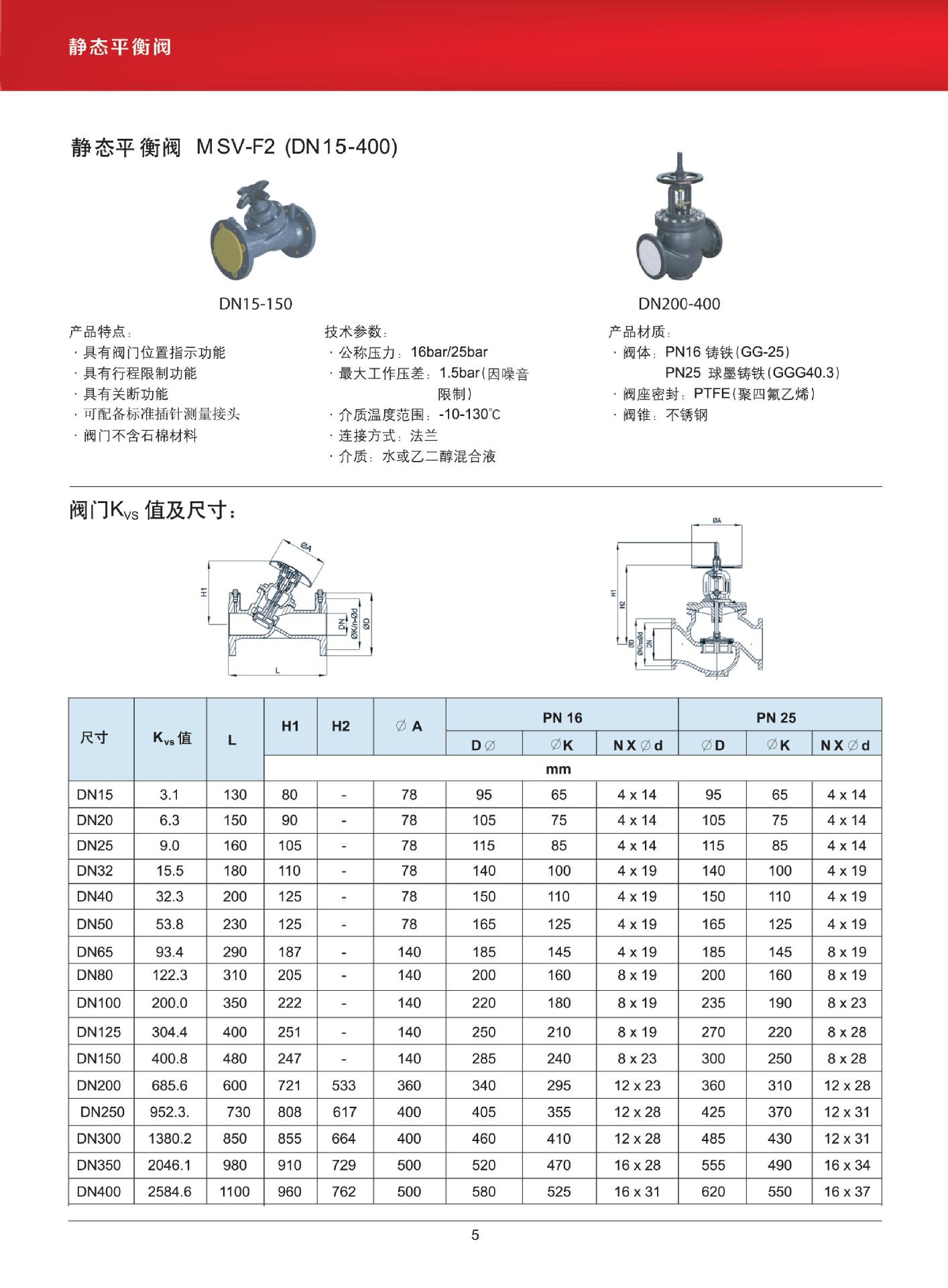 丹佛斯静态平衡阀 静态平衡流量MSV-F2-阿里巴巴