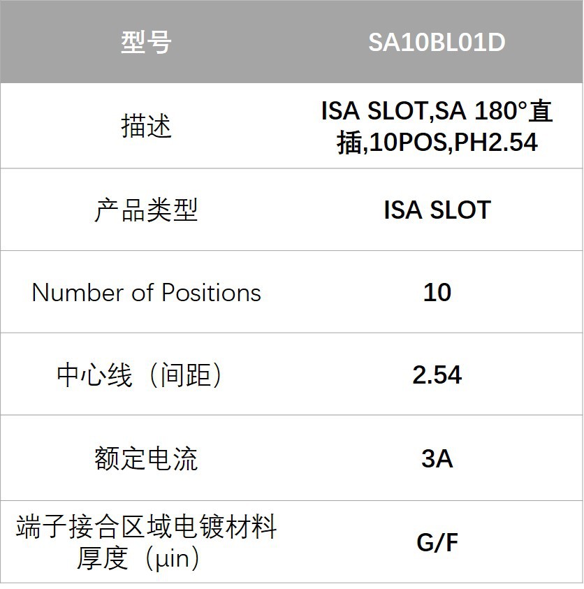 ISA SLOT 连接器 全系列DIP 180°& R/A 90°折弯 6~120P PH2.54-阿里巴巴