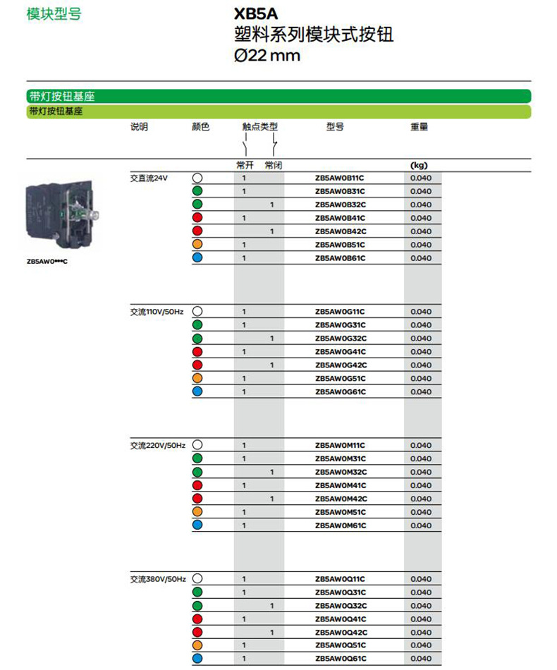 Schneider原装AC/DC24V绿色LED指示灯XB2BVB3LC 22mmLED通用型-阿里巴巴