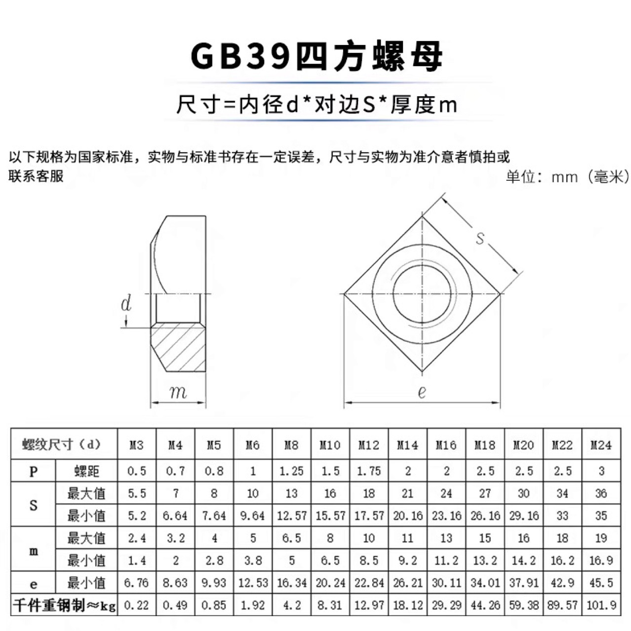四方螺母GB39方型螺母M5M6M8M10镀锌镀镍-阿里巴巴