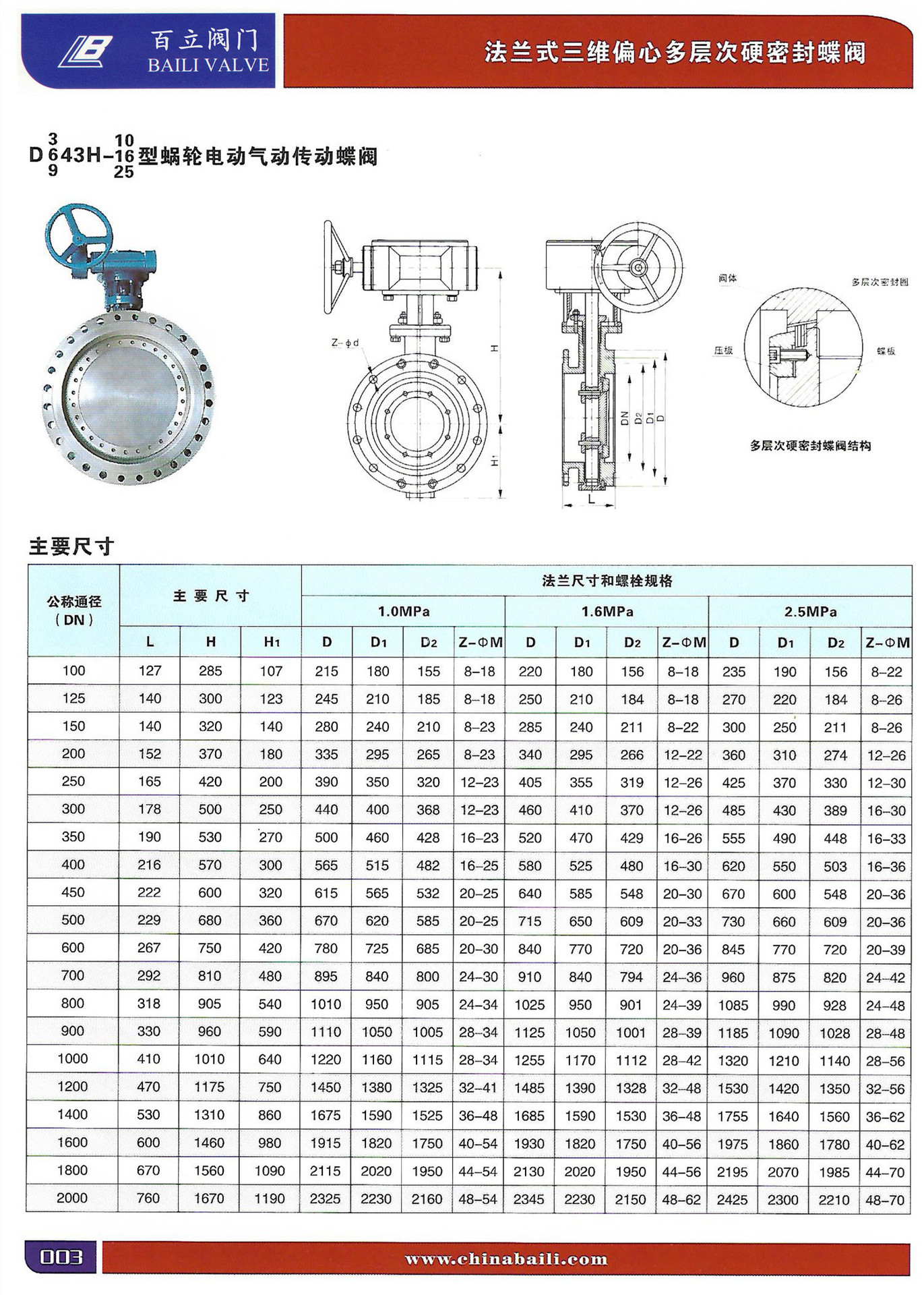 【厂家直销】电动硬密封三偏心法兰蝶阀D943H-25C DN800 DN1600-阿里巴巴