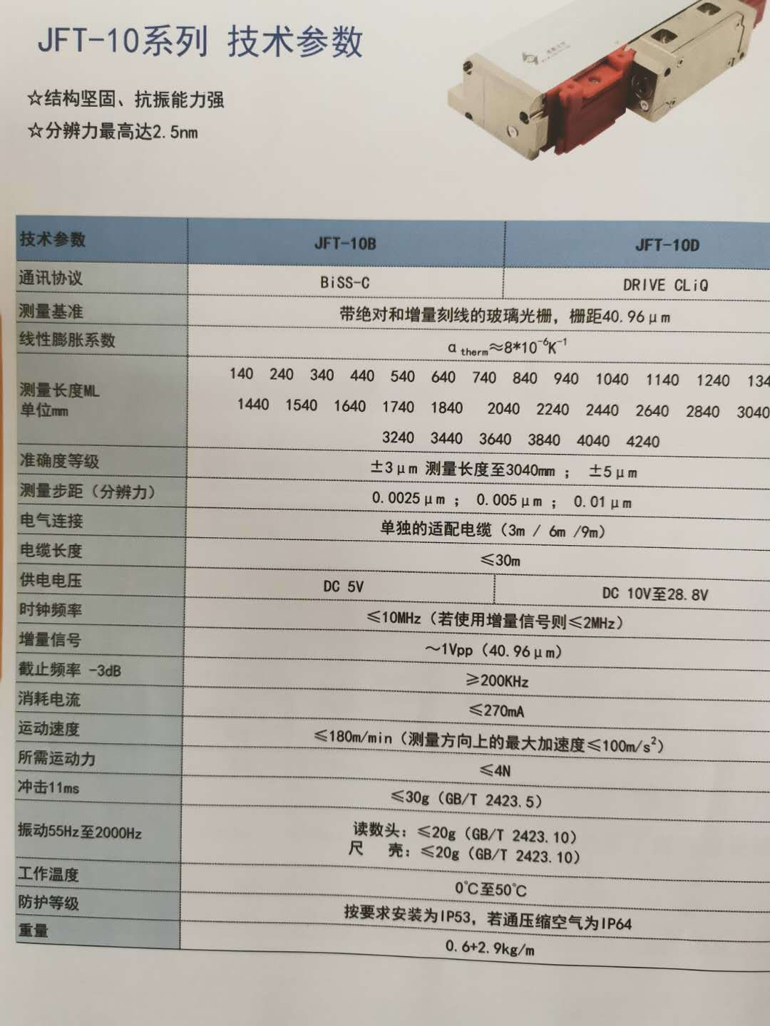 绝对式光栅尺JFT-40B-220 Biss-C通信苏州无锡常州南京南通销售-阿里巴巴