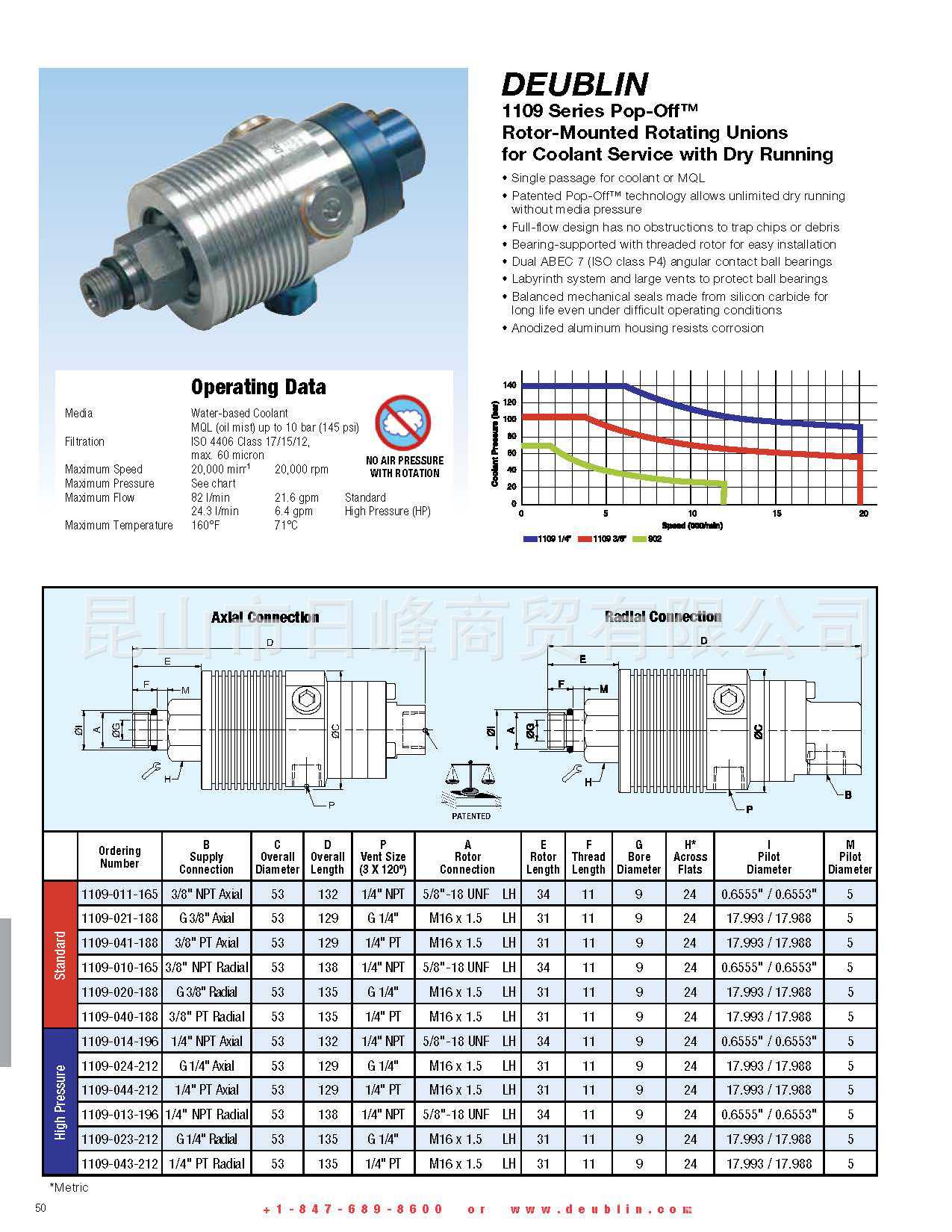 德国凯狮KELCH刀柄传动槽检具HSK50/32/40/63/80/100/125-283.023-阿里巴巴