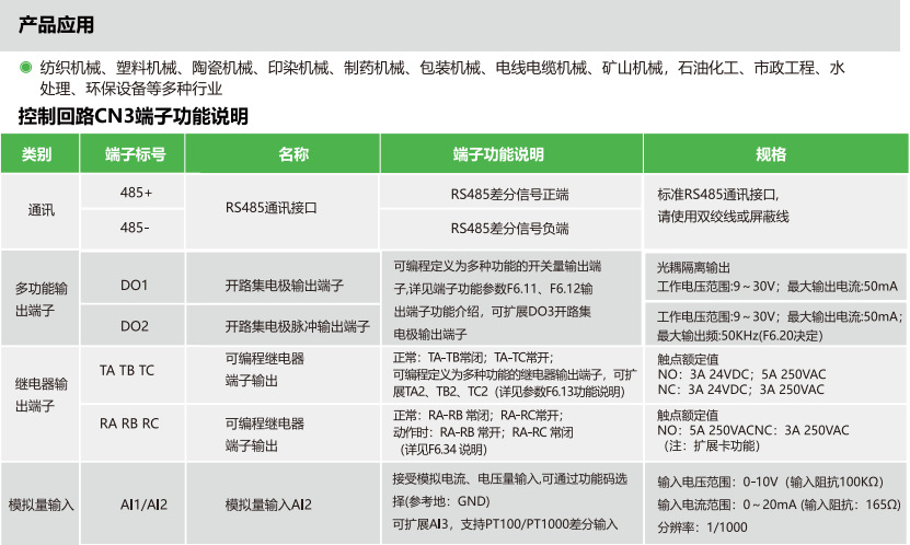 厂家直销易驱高性能系统型变频器 GT200-4T0040G/4T0055P-阿里巴巴