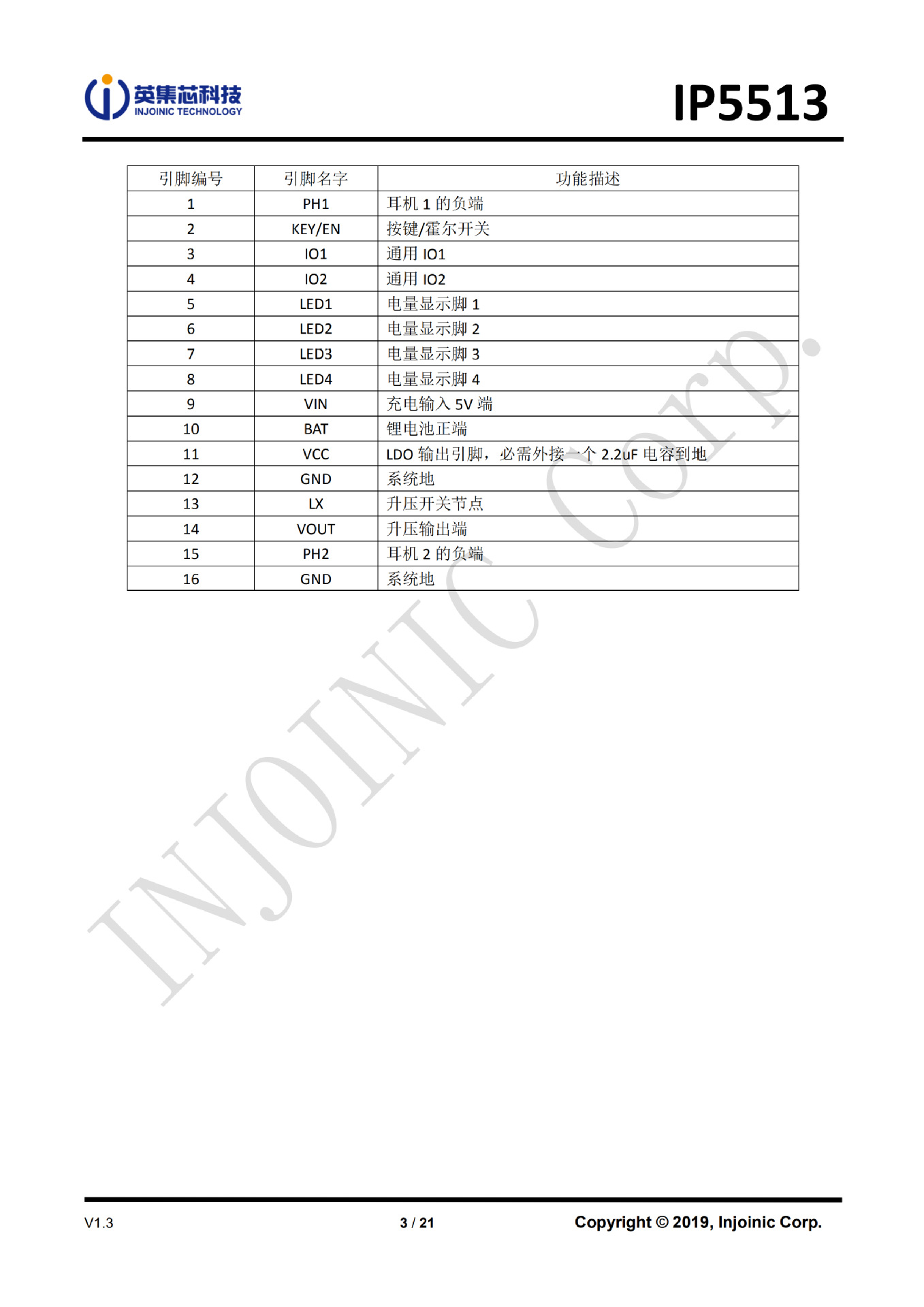 IP5513英集芯 TWS蓝牙耳机充电IC 集成MCU 188数显跑马灯功能-阿里巴巴