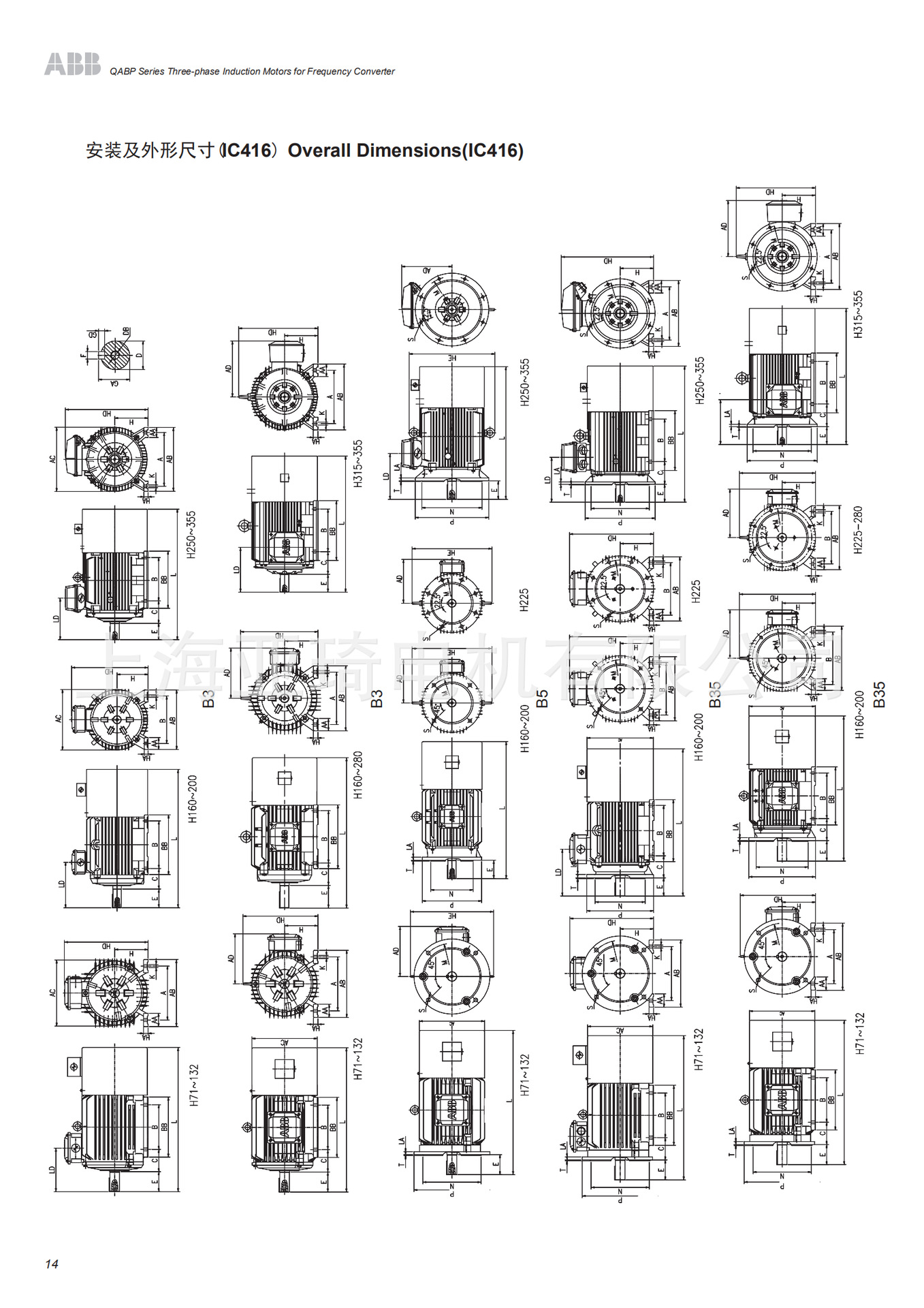 QABP250M4A-55KW-ABB变频电机 ABB MOTOR IC411同轴散热强冷散热-阿里巴巴