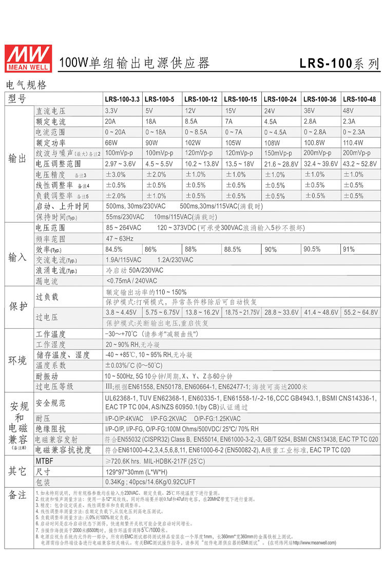明纬开关电源100w供应器LRS-100-24全系列直流稳压可调led防水-阿里巴巴