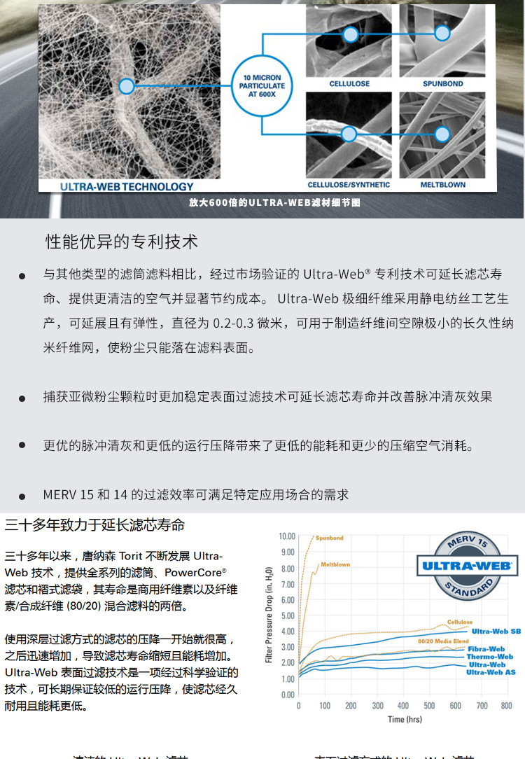 I唐纳森无锡厂家直发 P145891空气滤芯工业除尘阻燃滤芯滤筒-阿里巴巴
