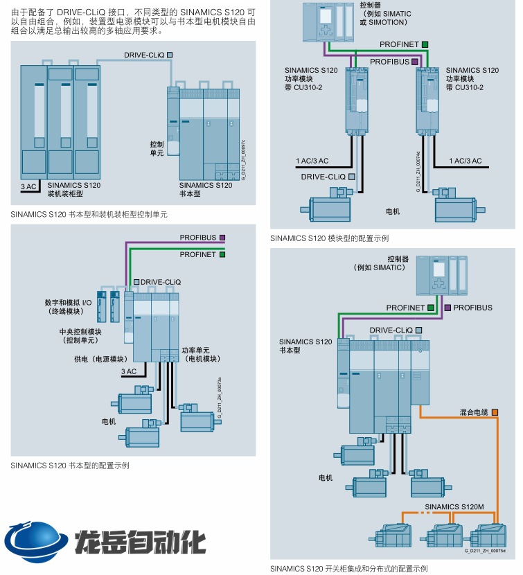 6SL3130-7TE28-0AA3西门子S120驱动器模块 6SL3130-7TE28-OAA3-阿里巴巴