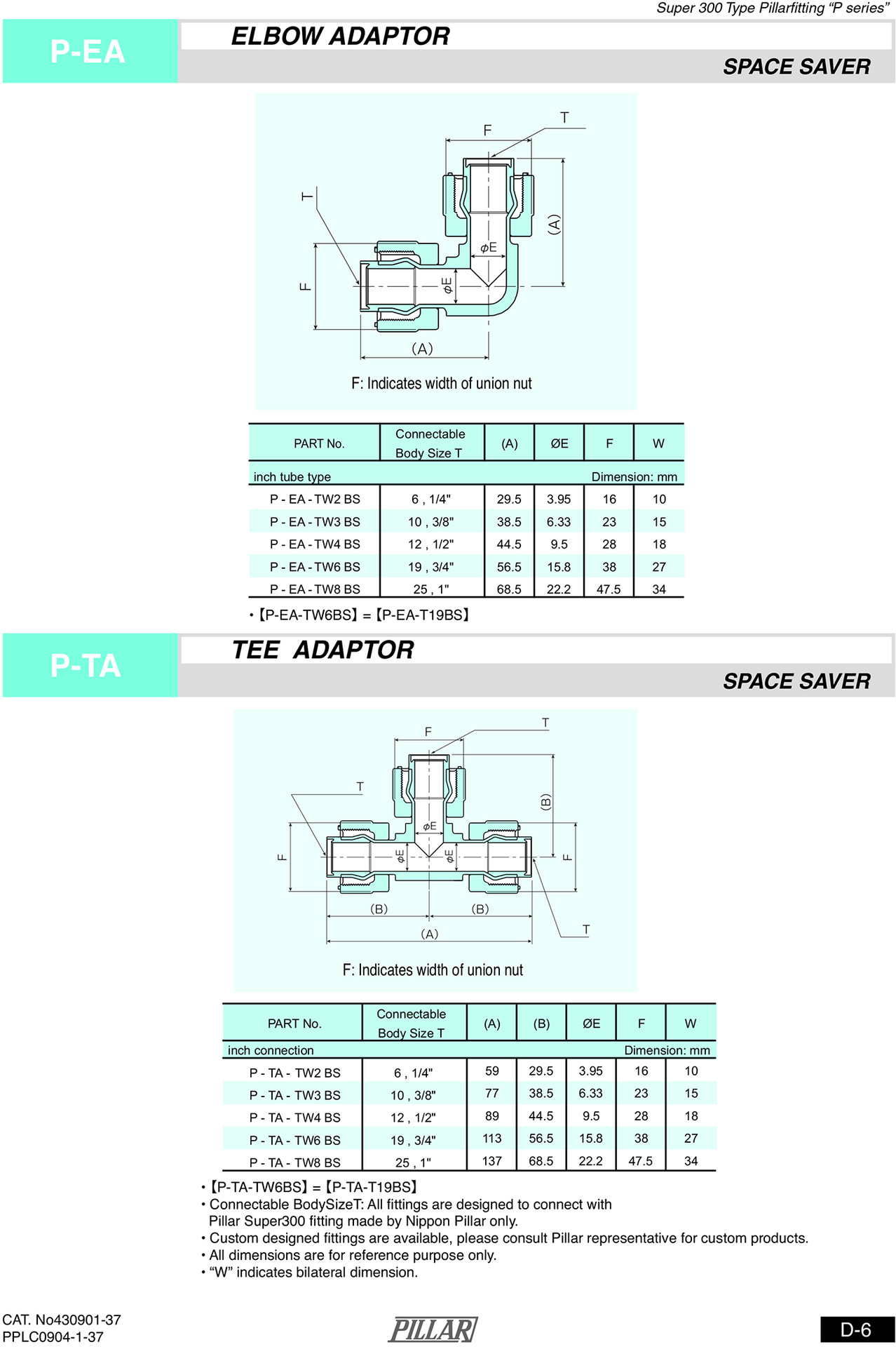 日本PILLAR皮拉SUPER300接头PFA接头入珠接头-阿里巴巴