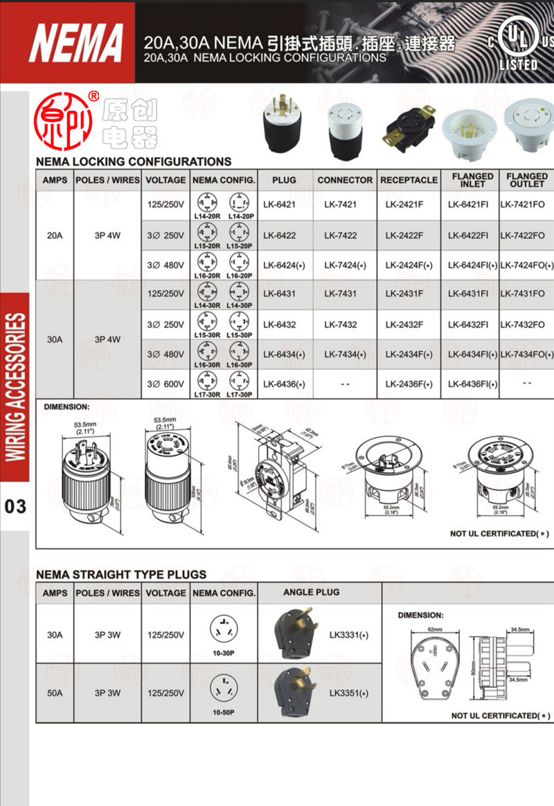 NEMA 5-15P 125V15A 美标工业电源插头 LK7515P防触电-阿里巴巴