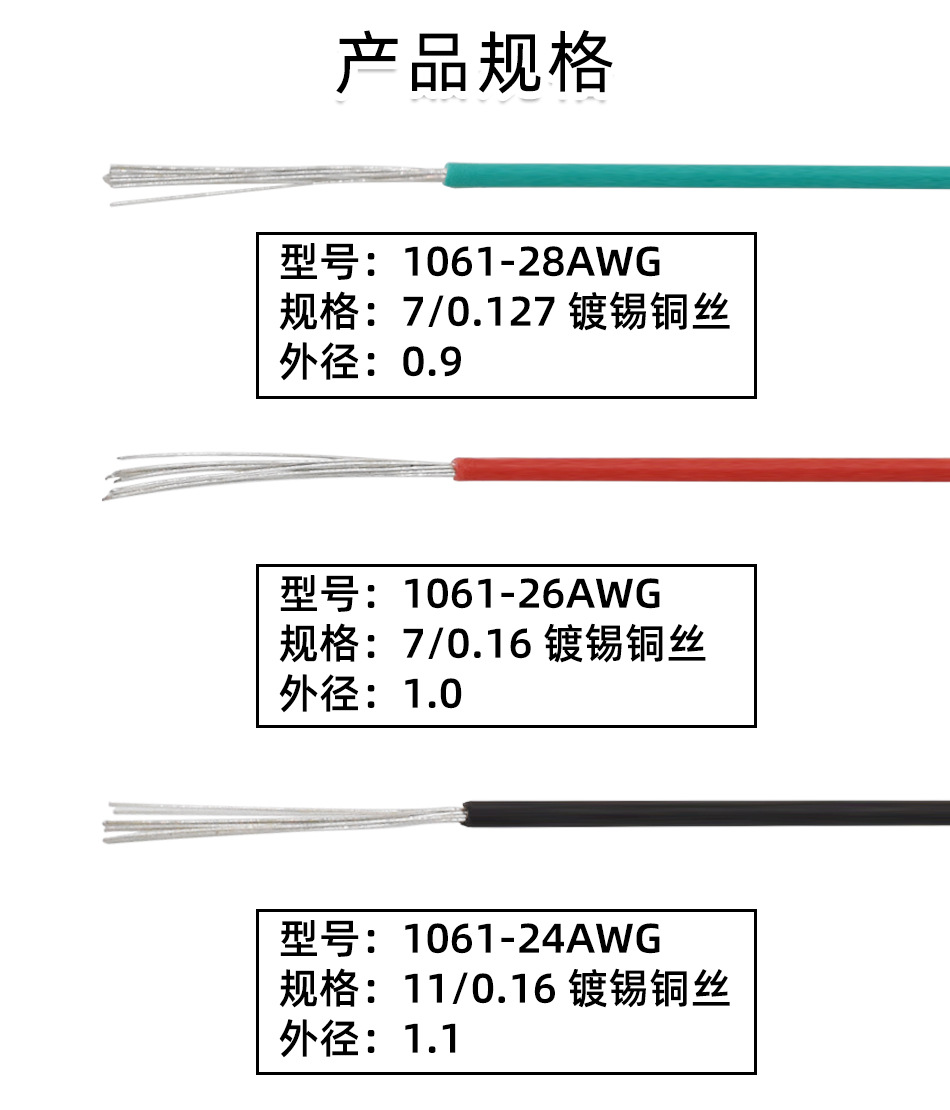 美标UL1061-28/26/24AWG电子线光伏端子插头智能家居连接器线束-阿里巴巴