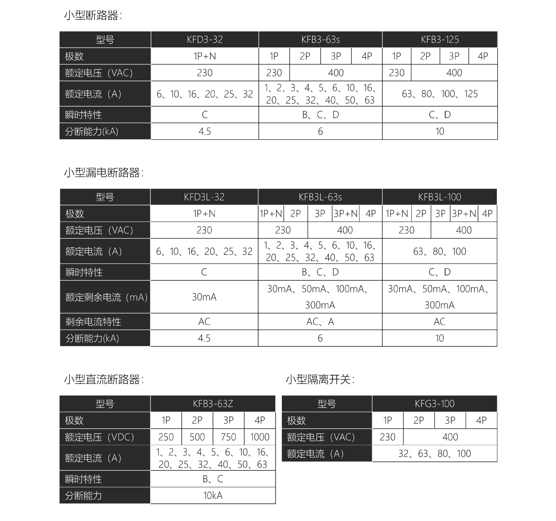 KFINE大全凯帆开关KFB3-63s系列小型断路器微型断路器-阿里巴巴