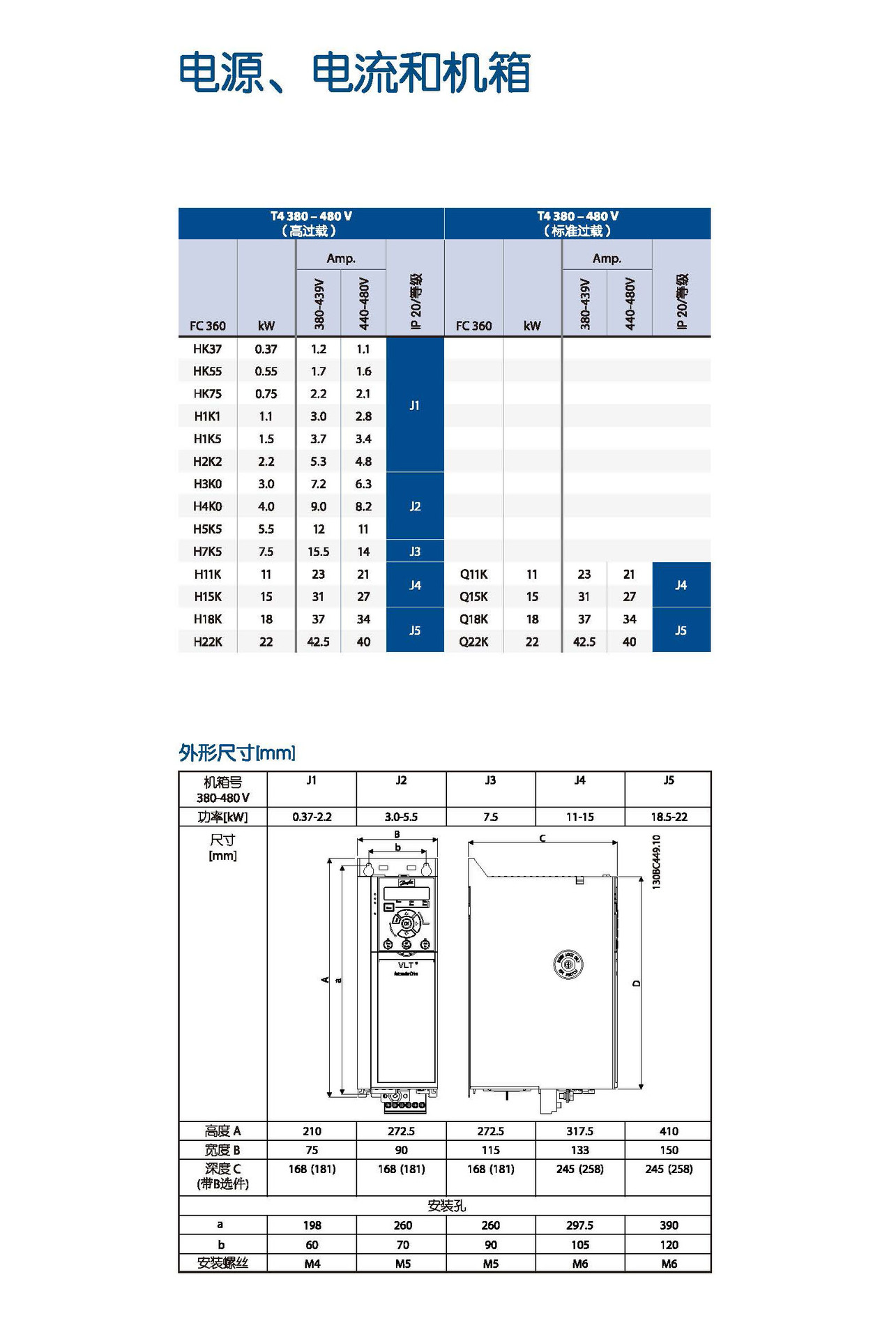 丹佛斯FC360变频器37KW型号FC360H37KT4E20-阿里巴巴
