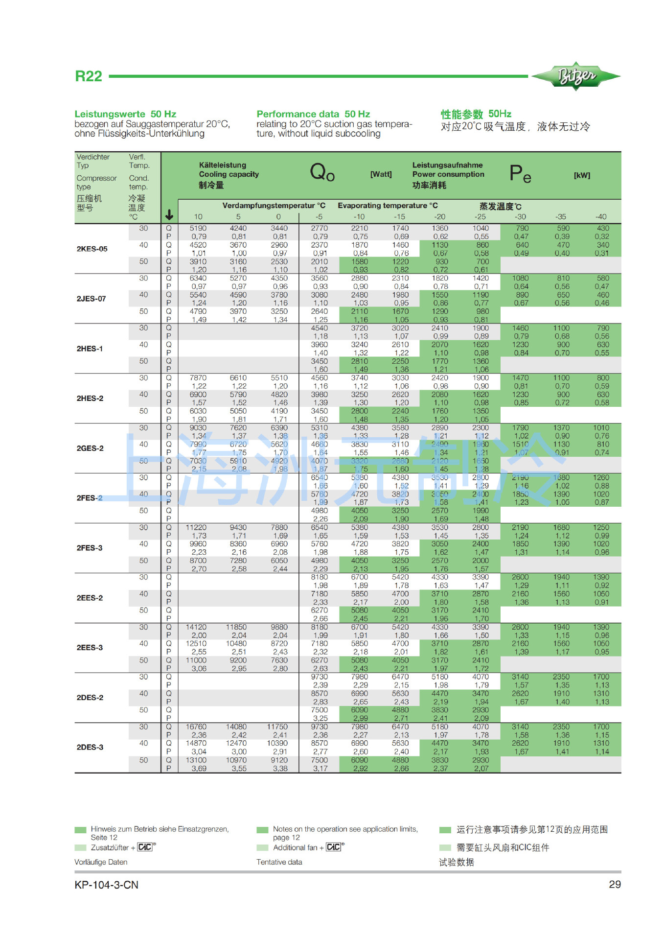 BITZER北京比泽尔压缩机 4PES-12 4PES-15Y-40P 4NES-12 4NES-20Y-阿里巴巴