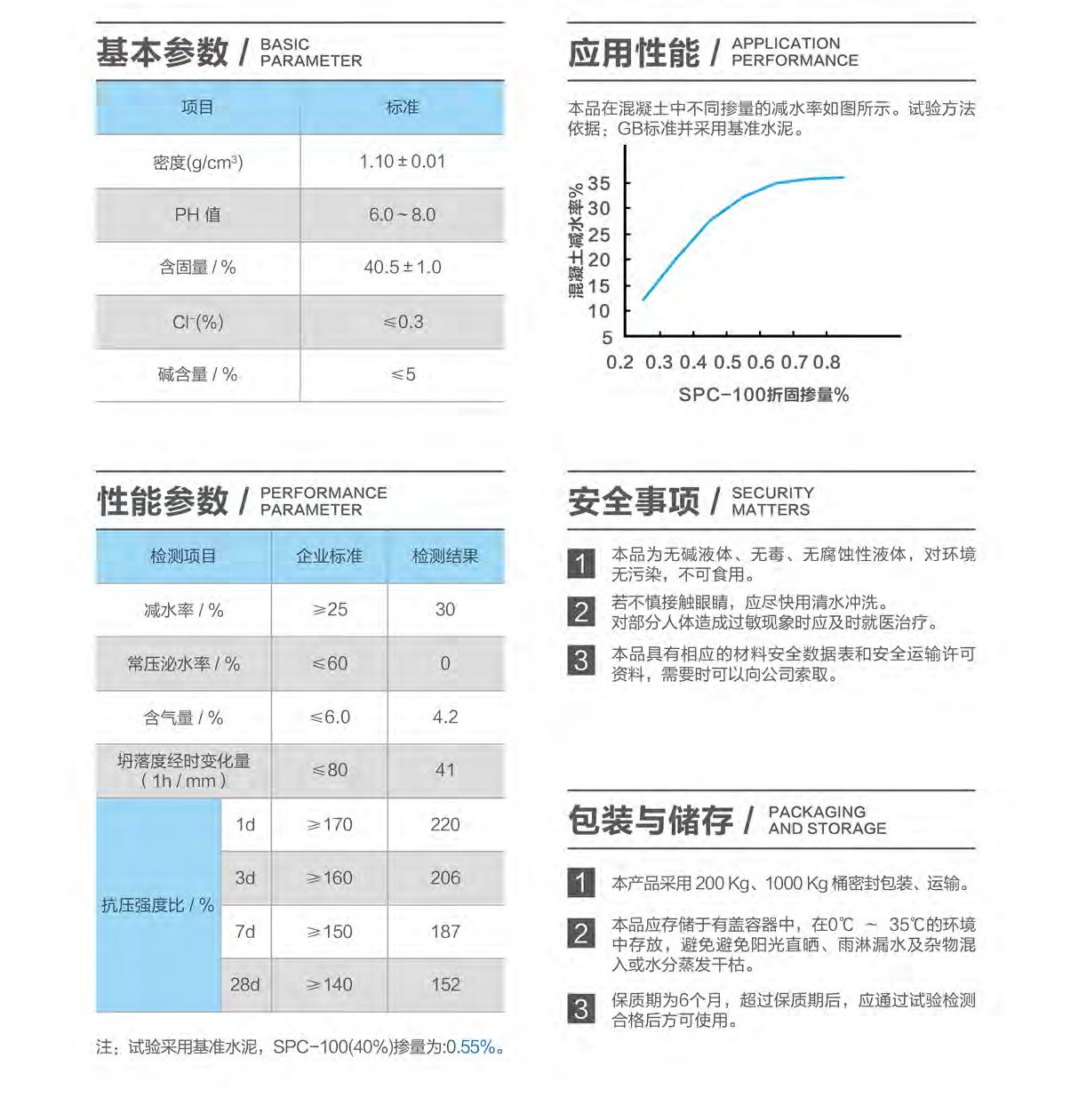 SPC-100聚羧酸高性能减水剂原液（标准型）母液环保型环保高效-阿里巴巴