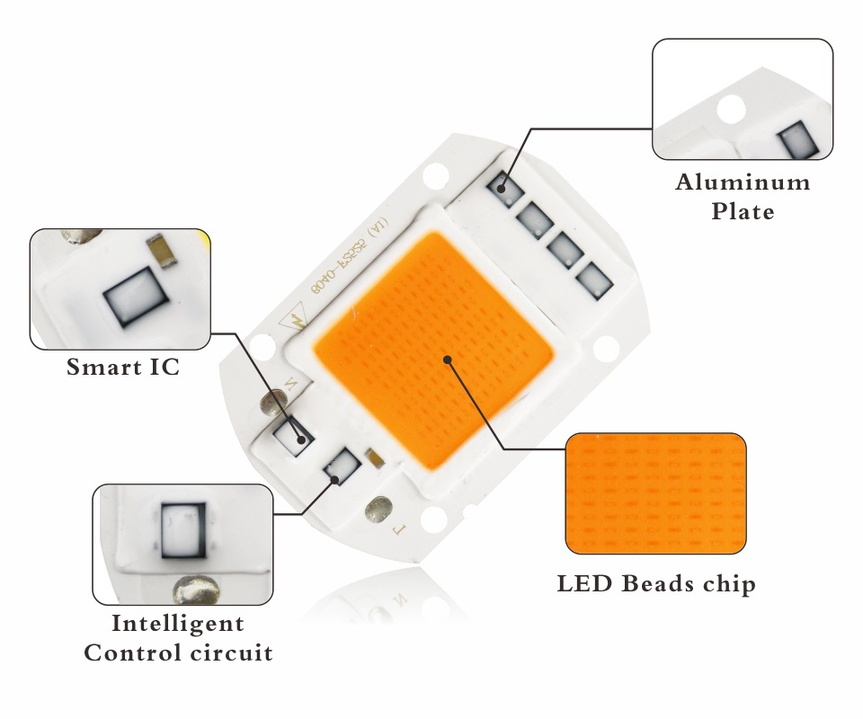植物全光谱芯片 免驱动LED集成COB灯珠 F6040 F4054-阿里巴巴