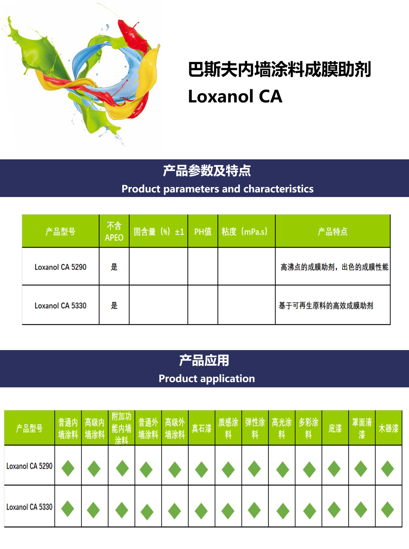 巴斯夫内墙涂料成膜助剂Loxanol CA 5330 /5290-阿里巴巴
