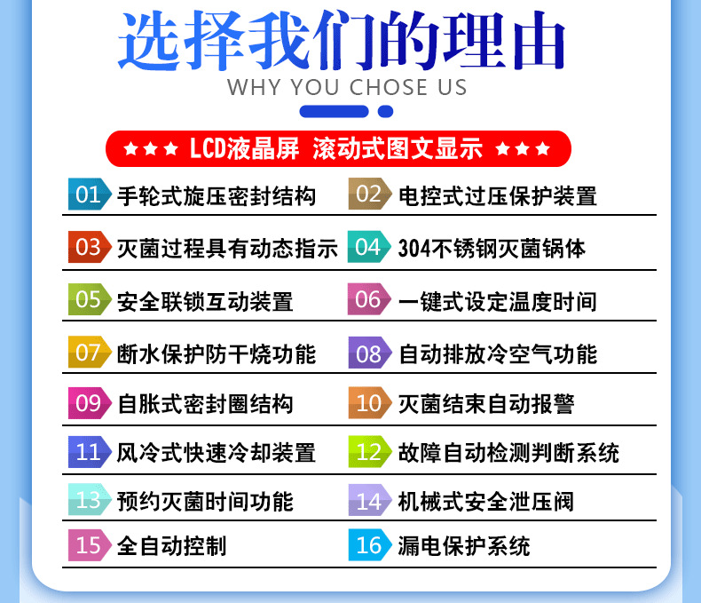 上海申安LDZX-30L 50L 75KBS立式高压蒸汽灭菌器 不锈钢灭菌锅50L-阿里巴巴