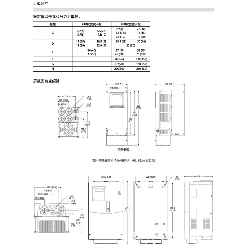 22C-D310A103 罗克韦尔 AB PowerFlex400变频器 22CD310A103 全新-阿里巴巴