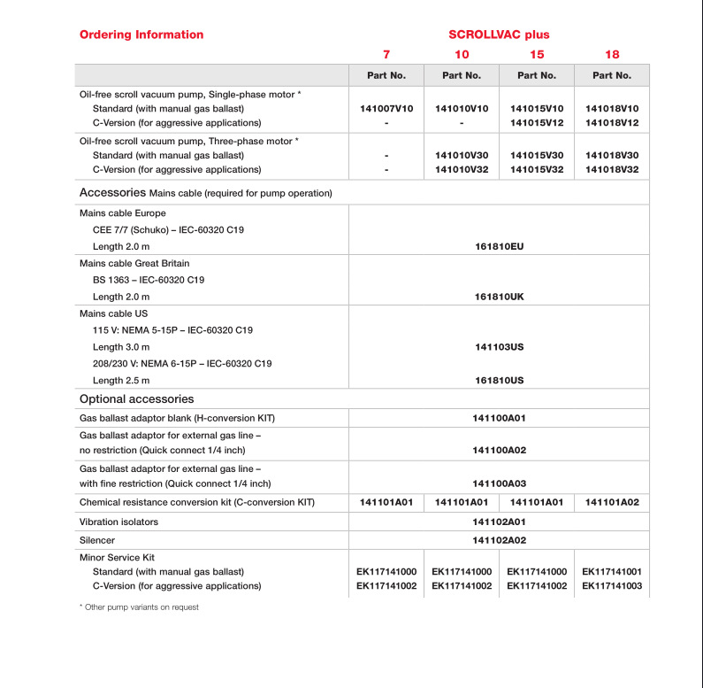 莱宝真空泵SCROLLVAC 7plus 10plus 15plus 莱宝涡旋泵 干泵-阿里巴巴
