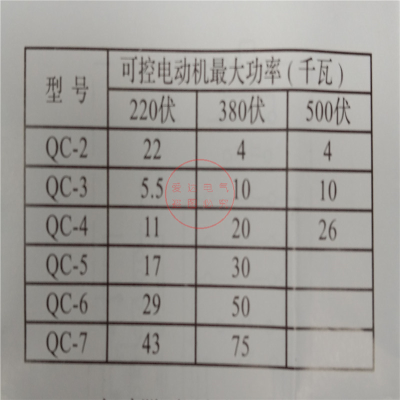电磁启动器 QC25-4/115 磁力起动器 QC25-11/105-阿里巴巴