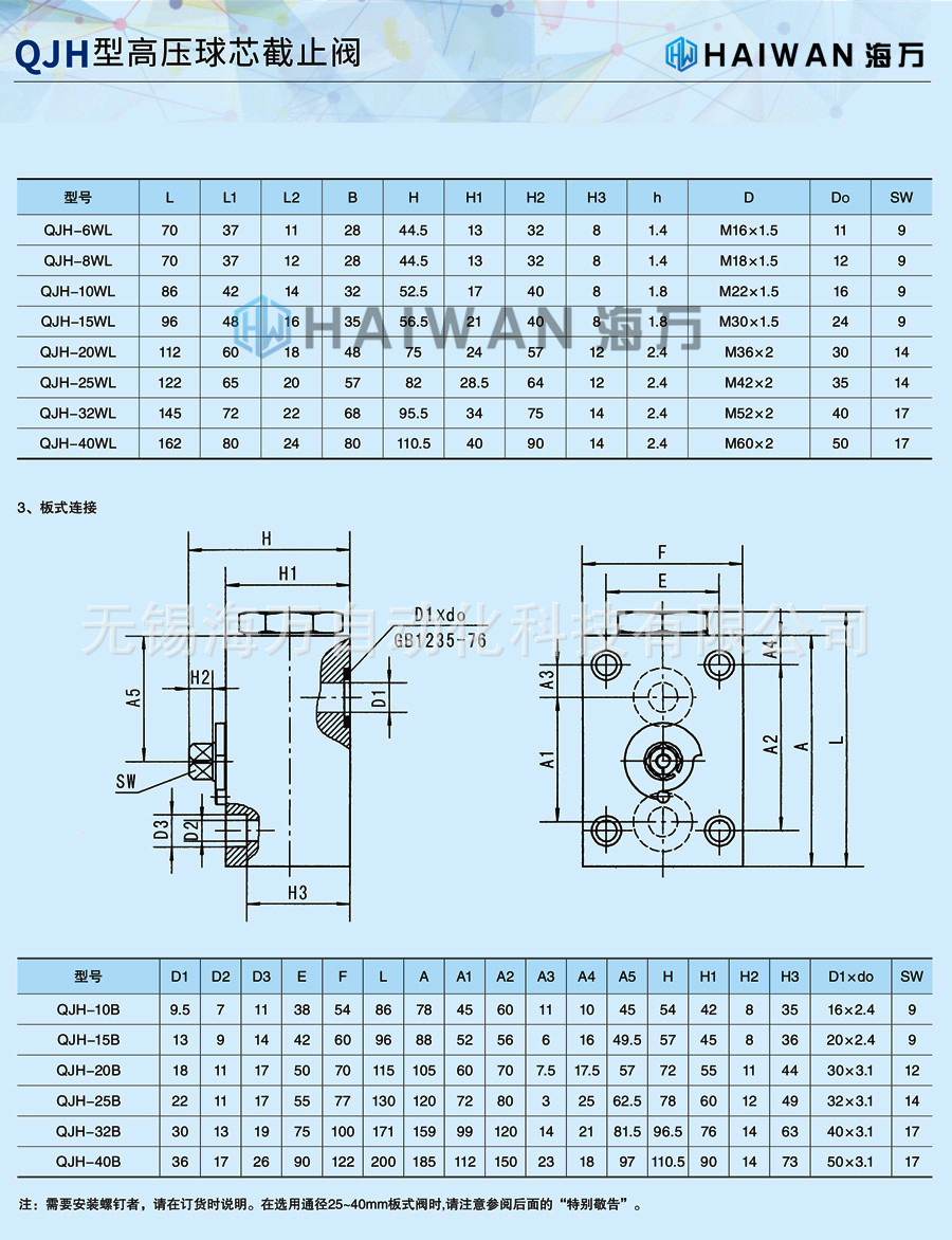 QJH-65F,QJH-80F高压球阀-阿里巴巴