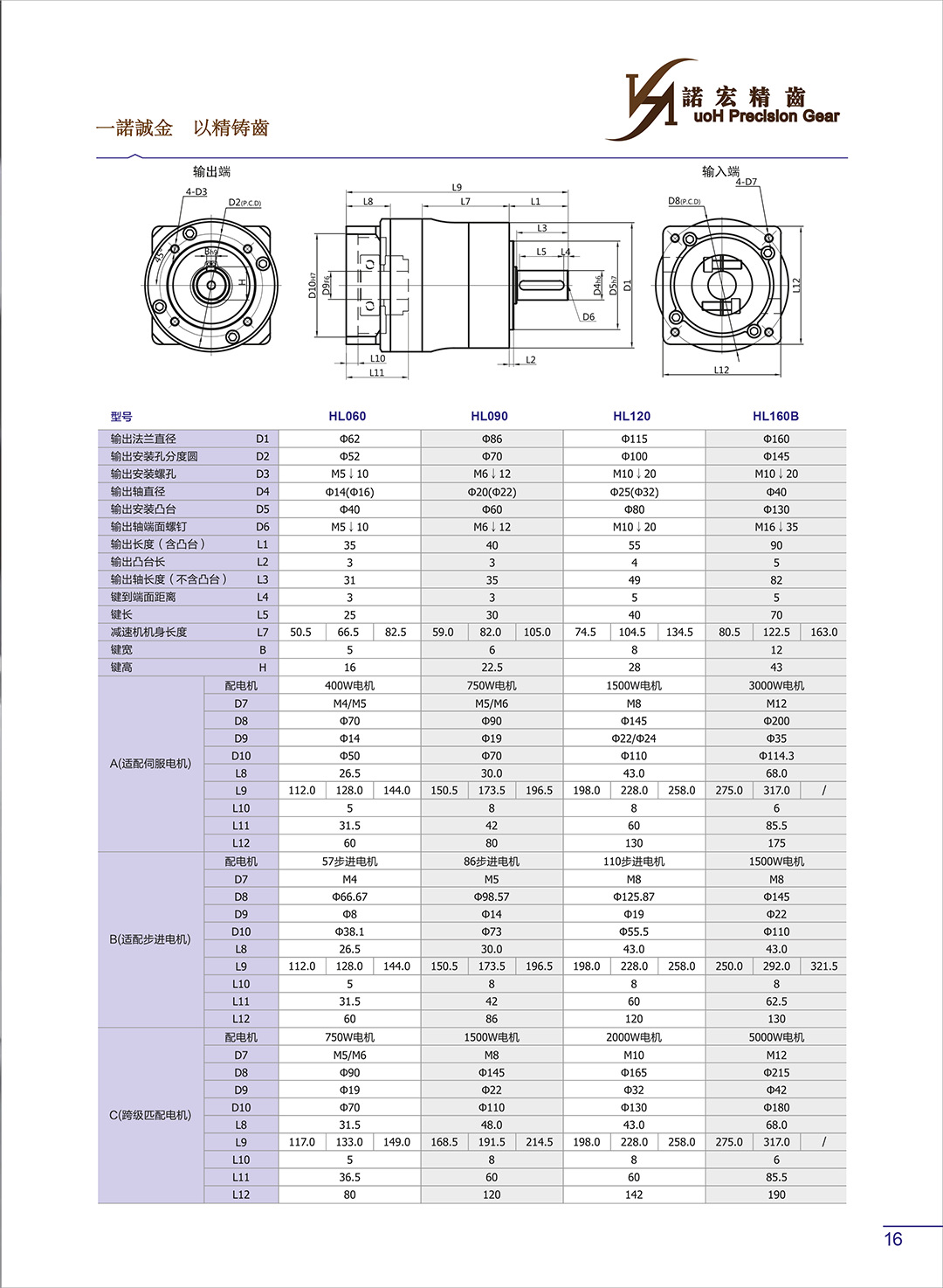 ZDE60伺服减速机 精密行星减速机 行星齿轮箱 机械臂专用减速机-阿里巴巴