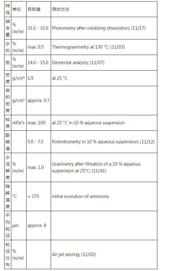 科莱恩阻燃剂 Exolit AP423小粒径白色粉末状聚磷酸铵型阻燃剂-阿里巴巴