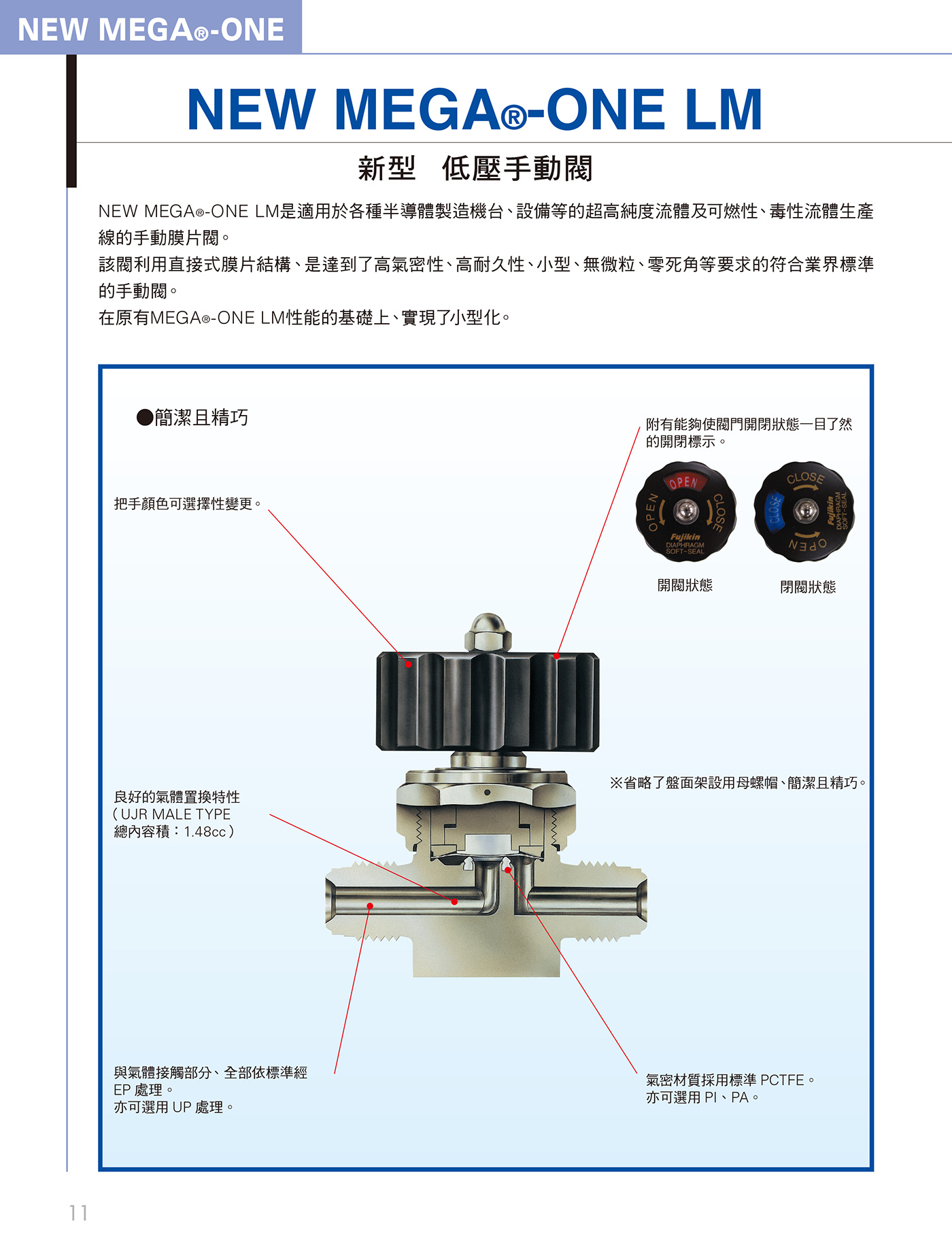 FUJIKIN富士金FUND系列超高纯低压手动隔膜阀高纯阀门-阿里巴巴