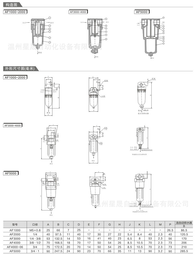 SMC型AF2000-02空气过滤器AF3000-03/AL5000-10/AL4000-04油雾器-阿里巴巴