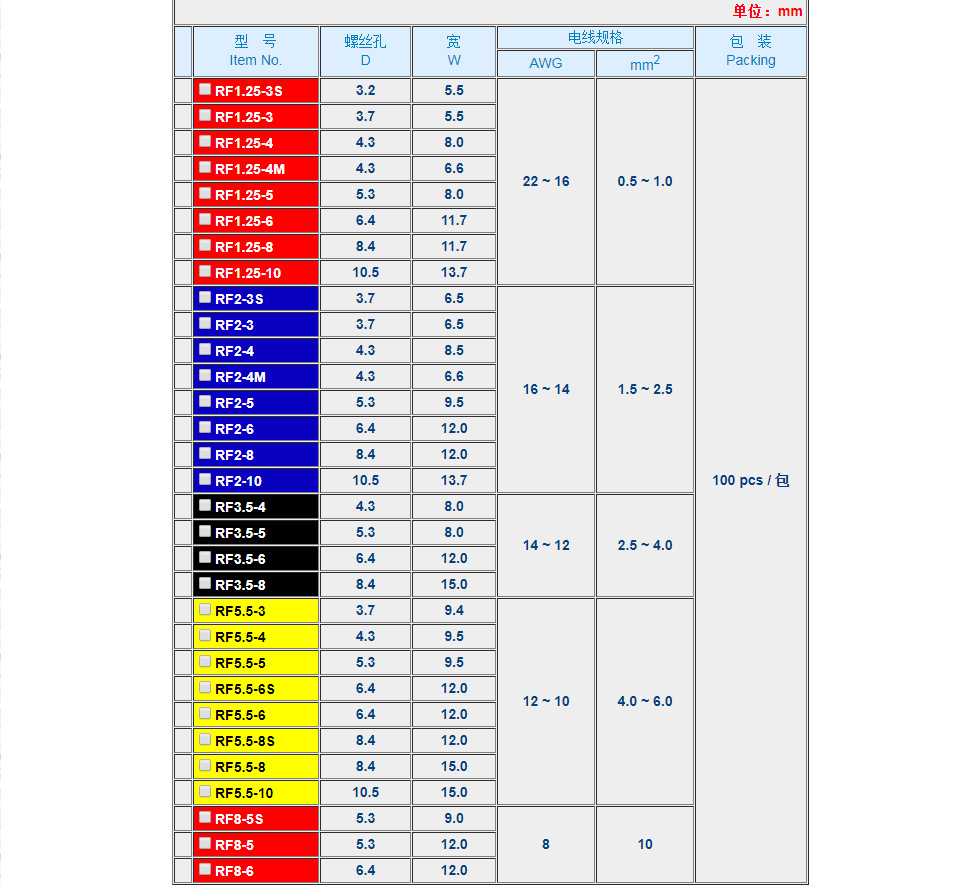 台湾凯士士KSS R型绝缘端子RF2-3-阿里巴巴