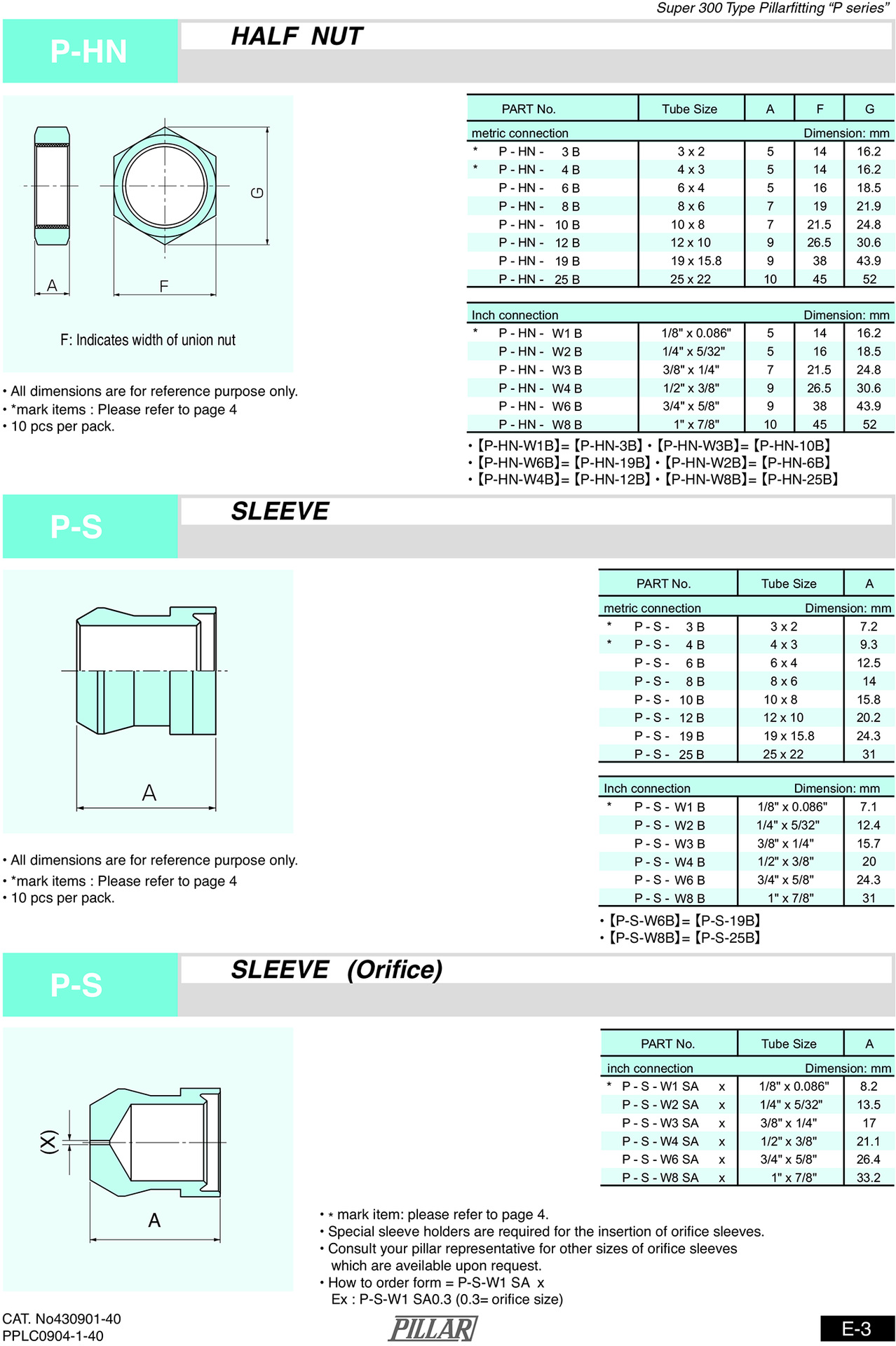 日本PILLAR皮拉SUPER300接头PFA接头入珠接头-阿里巴巴