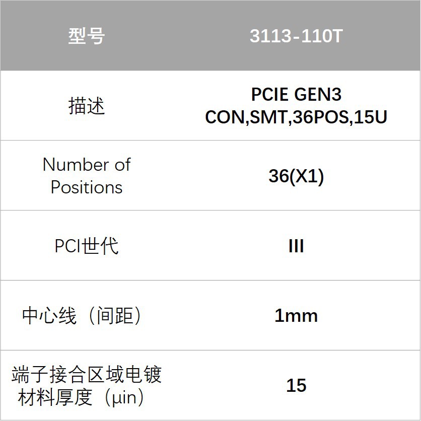 PCIE SMT 全规格36P 64P 98P 164P卡边插槽 SMD贴片PCIE 源头厂家-阿里巴巴