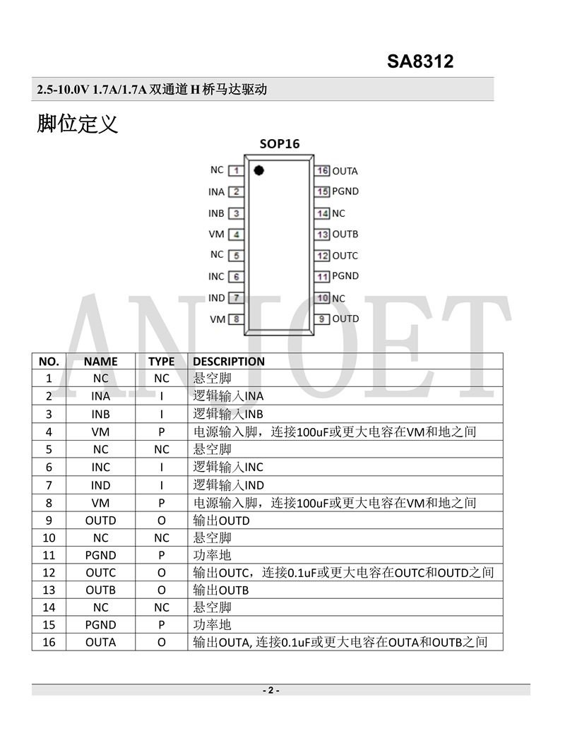SA8312 SOP-16 10V1.7A 玩具车马达驱动器芯片 兼容MX1508 MX1616-阿里巴巴