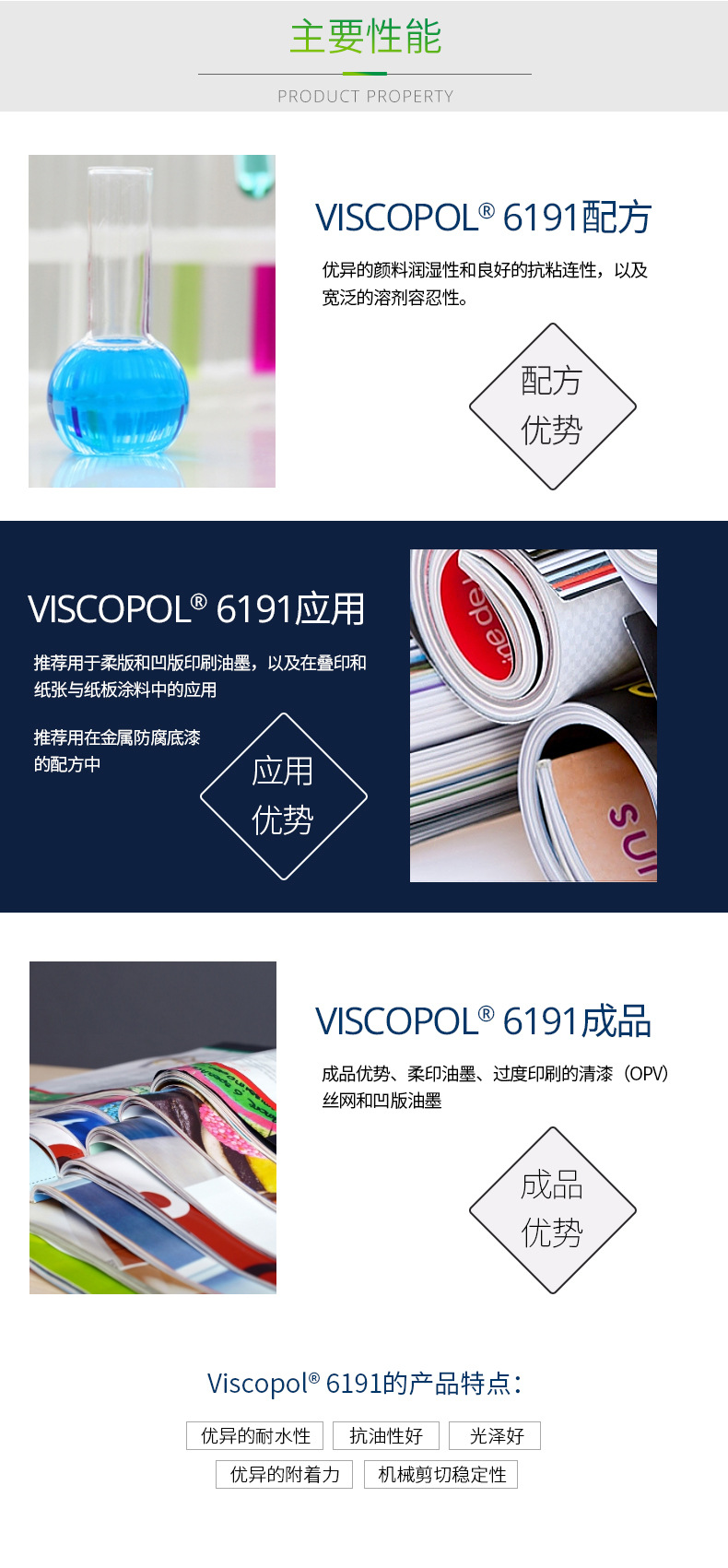 湛新Allnex丙烯酸水性油墨乳液 Viscopol 6191低泡快干型苯丙乳液-阿里巴巴