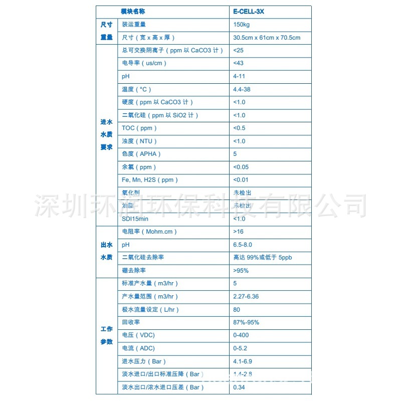威立雅苏伊士GE E-CELL 3X EDI模块 电除盐膜堆 5吨超纯水设备-阿里巴巴