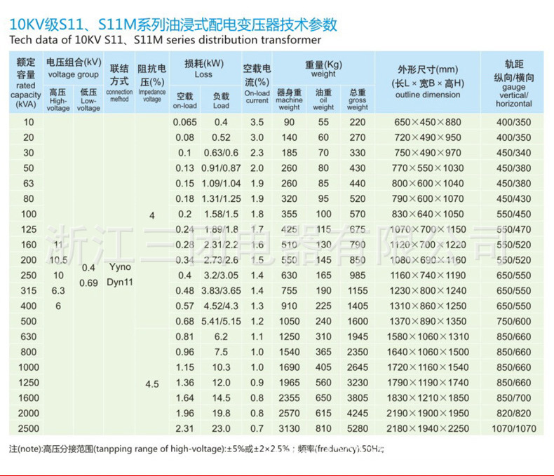 S9-M户外配电油变S11-20KVA油浸式变压器10kv/0.4三相电力变压器-阿里巴巴