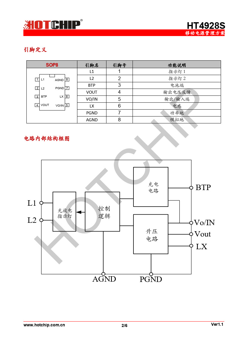 移动电源管理IC SM5401 代HT4928S 0.8A 5.1V 双灯指示 SOP8-阿里巴巴