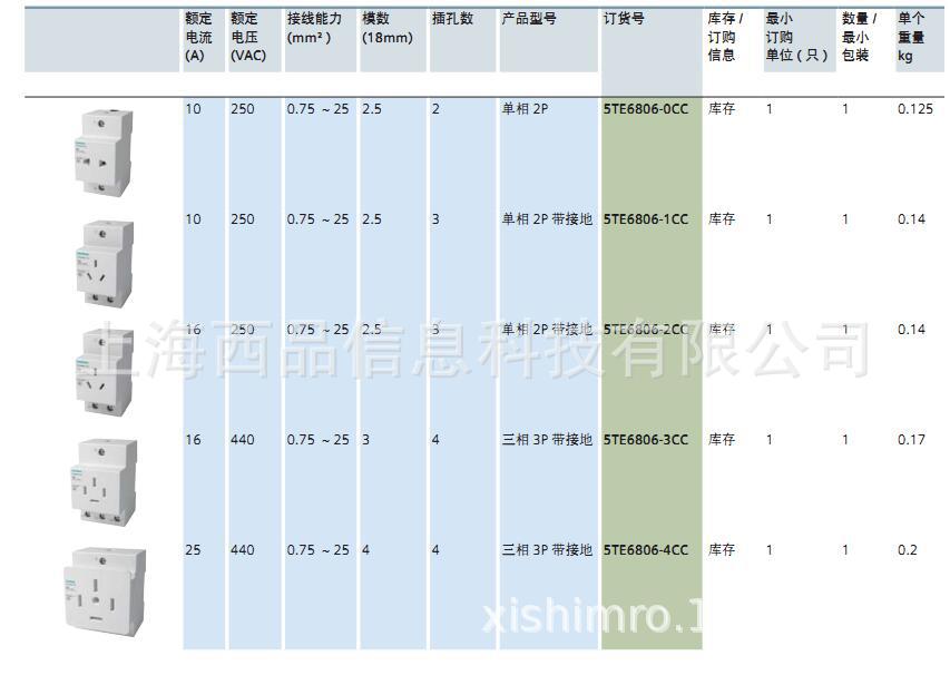 西门子原装5SL6210-7CC 5SL6206-7CC标准型微断德国品质厂家质保-阿里巴巴