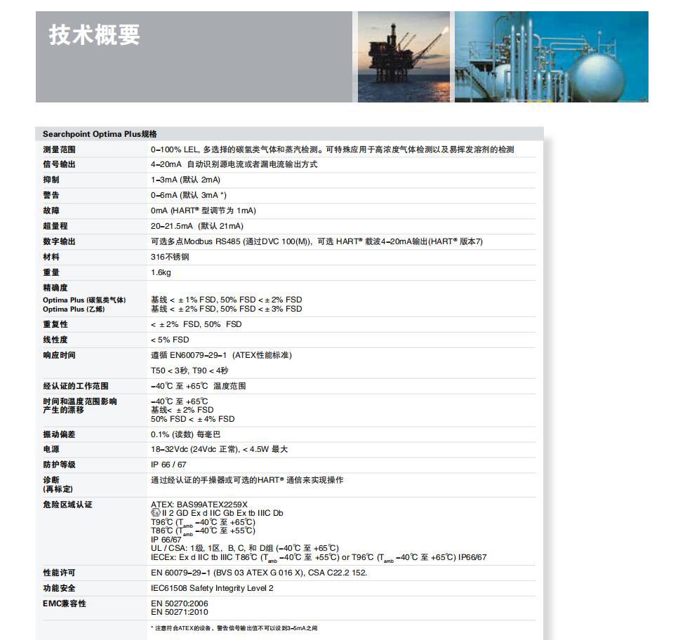 霍尼韦尔Optimaplus点型红外可燃气体探测器2108N4010N-阿里巴巴