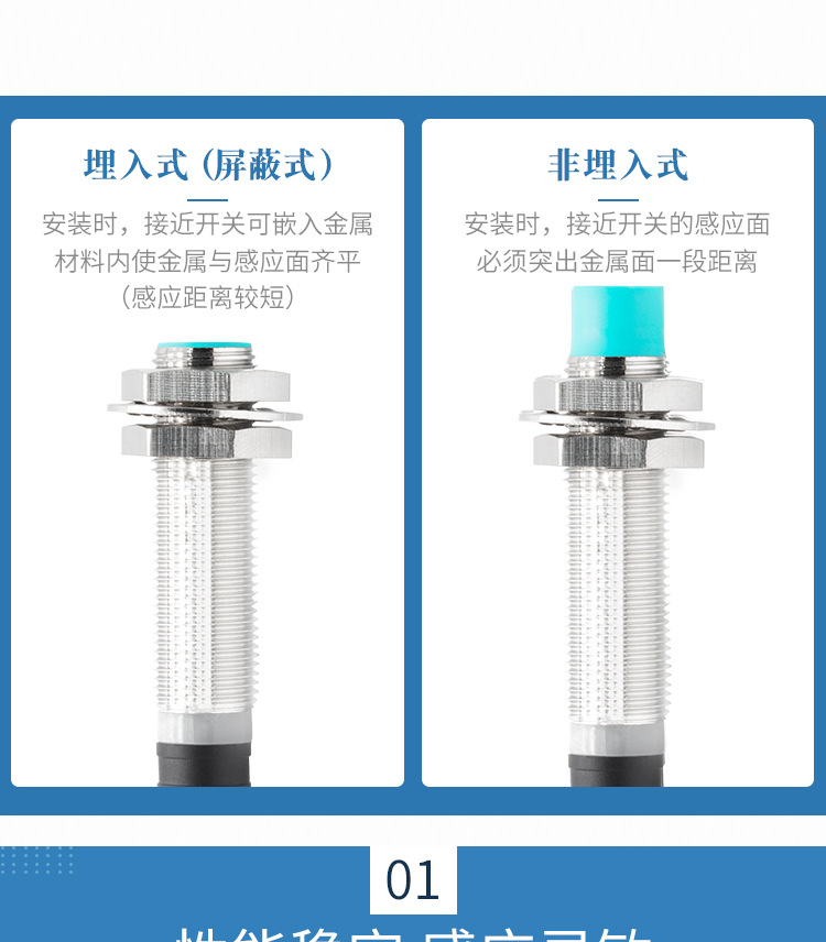昌得电气CNTD电感式接近开关CJY18-08DPA传感器m18直流PNP常开24V-阿里巴巴