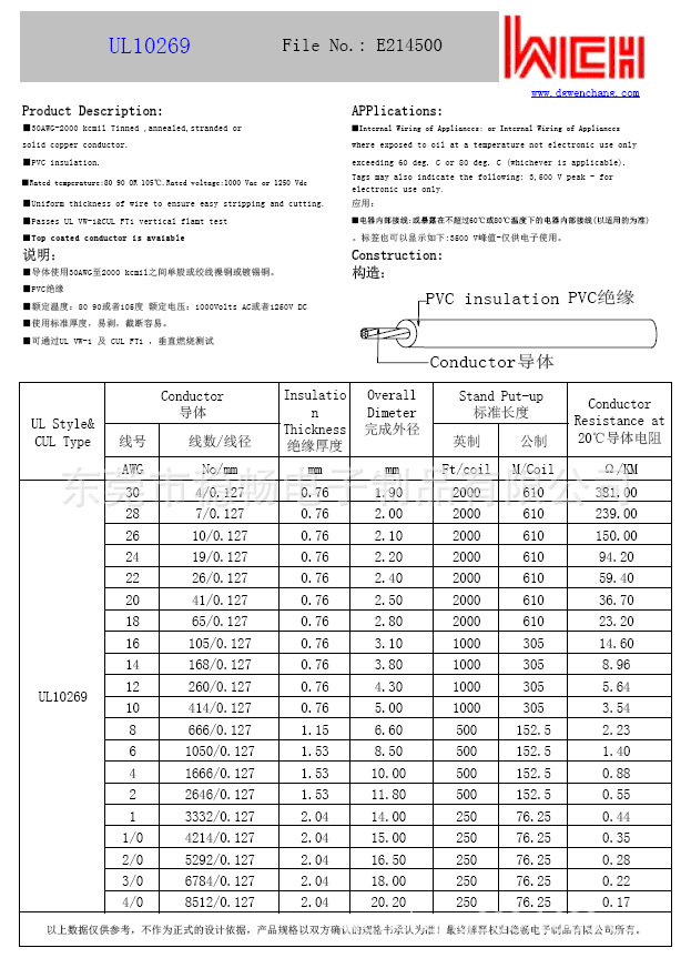 厂家直销UL10269 高温电子软线新能源车用线PVC电子线电线厂家-阿里巴巴